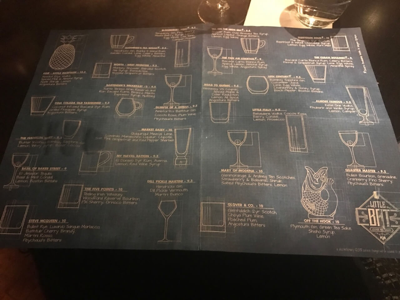 The Little Bat, Cocktail Bar. – Climbing Moss